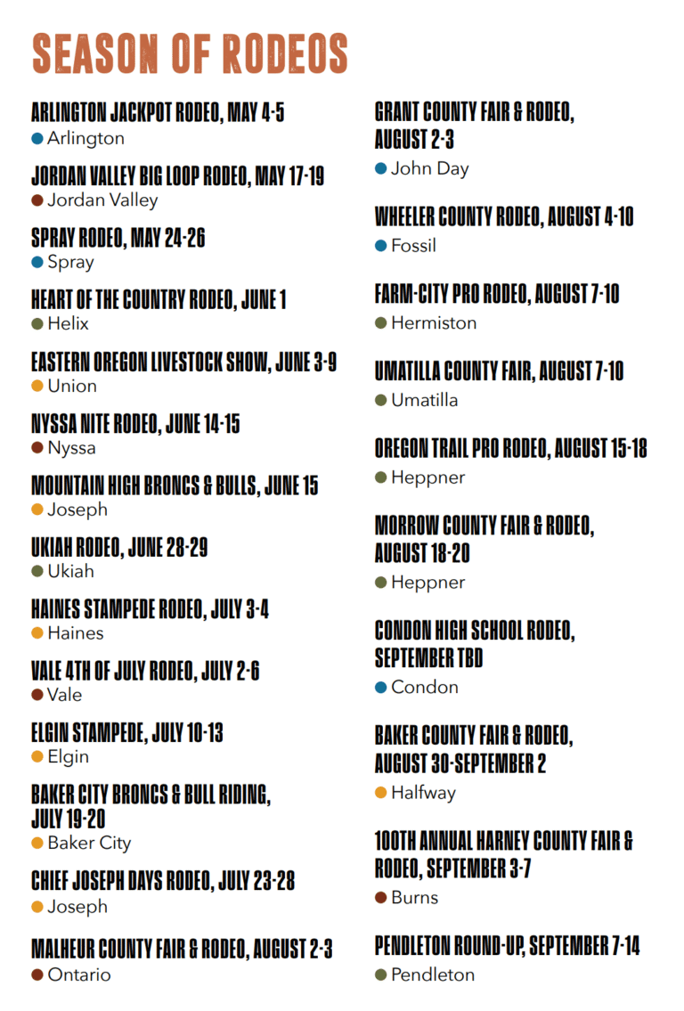 Rodeo Traditions - Visit Eastern Oregon